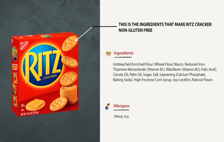 Are Ritz Crackers Gluten Free? We Bet You Didn't Know This - Nothing Gluten